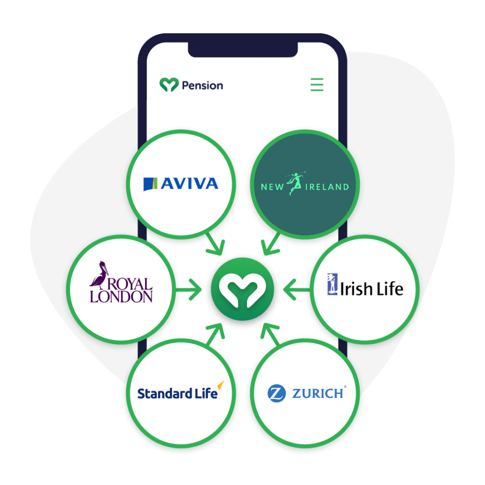 What is an AVC and how does it work In Ireland? - MyPension