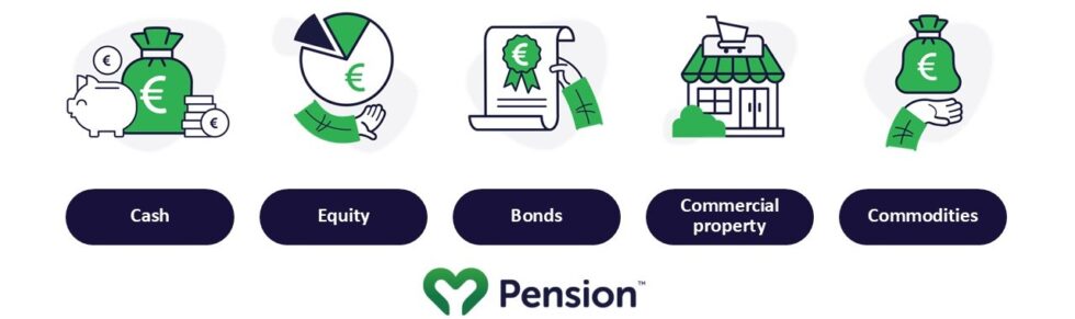 Small Self-Administered Pension Scheme (SSAPS) - MyPension