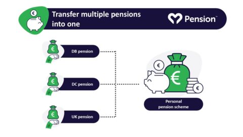 Find My Pension in Ireland - MyPension